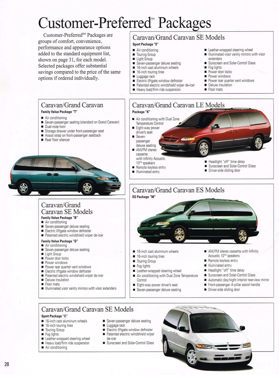 Dodge Grand Caravan Seating Chart | Cabinets Matttroy