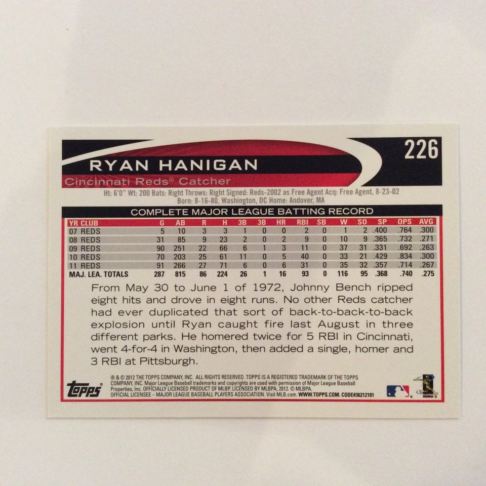 2012 Topps #226 Ryan Hanigan Cincinnati Reds | eBay