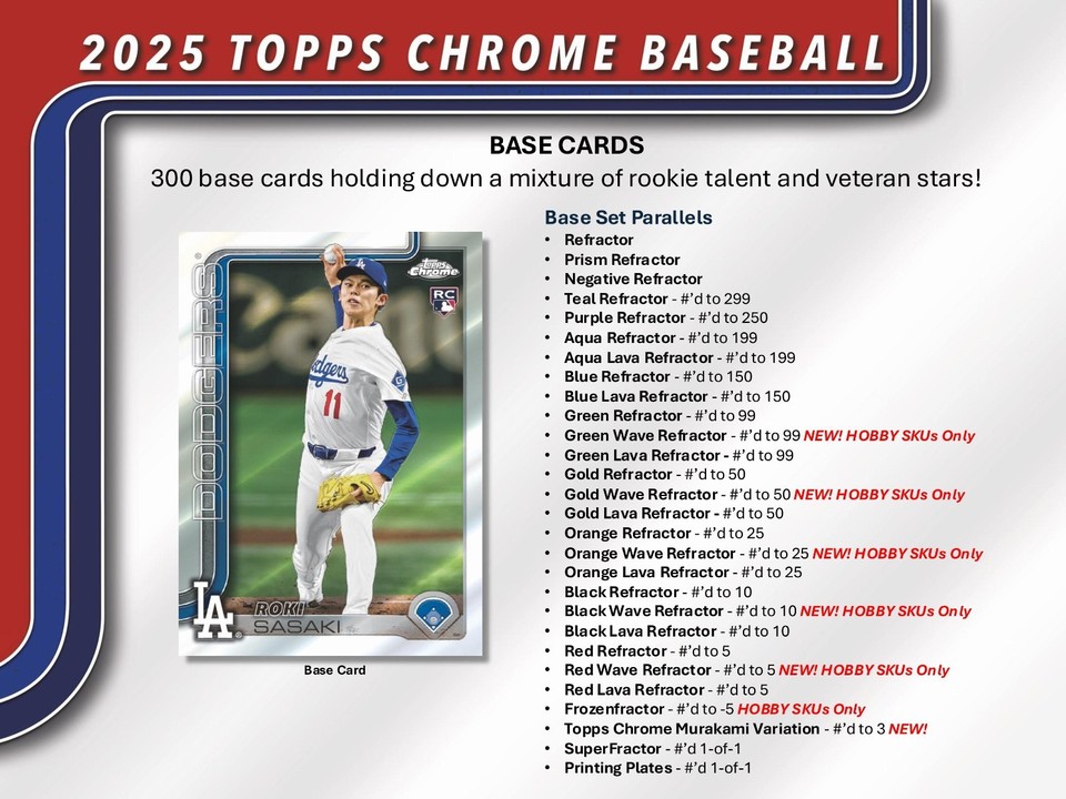 Mike Burrows PIT 2025 Topps CHROME 5 Case (46 Box) Player Break #5 | eBay