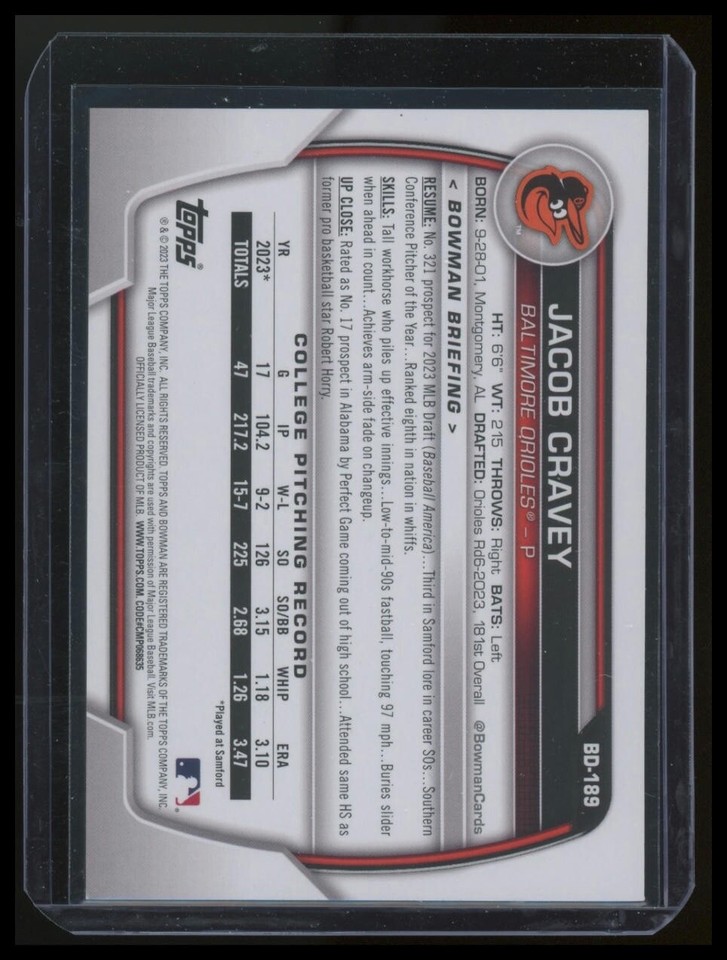 2023 Bowman Draft Jacob Cravey Sky Blue 1st Bowman /499 #BD-189 | eBay