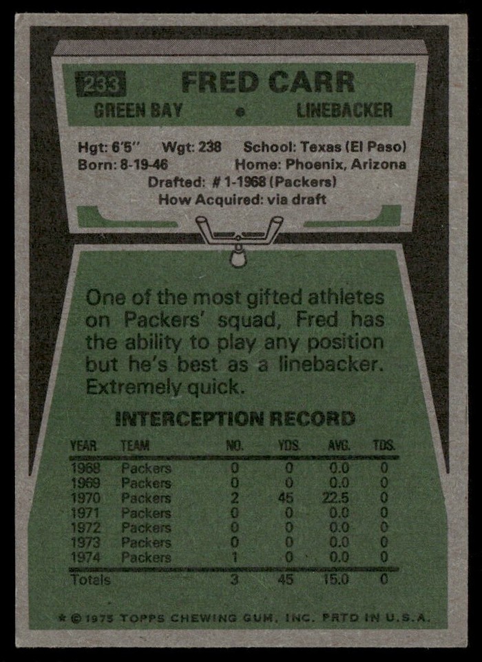 1975 Topps #233 Fred Carr | eBay