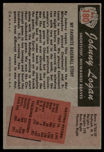 1955 Bowman #180 Johnny Logan Milwaukee Braves Good 47271 | eBay