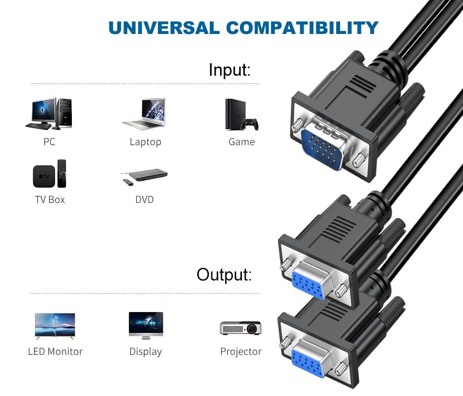 VGA Splitter Cable Dual VGA Monitor Y Cable 1 Male to 2 Female Adapter ...