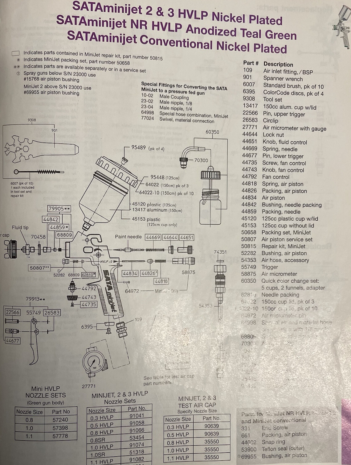 SATA MINI JET 1, 2 & 3 Rebuid/Repair Kit | eBay