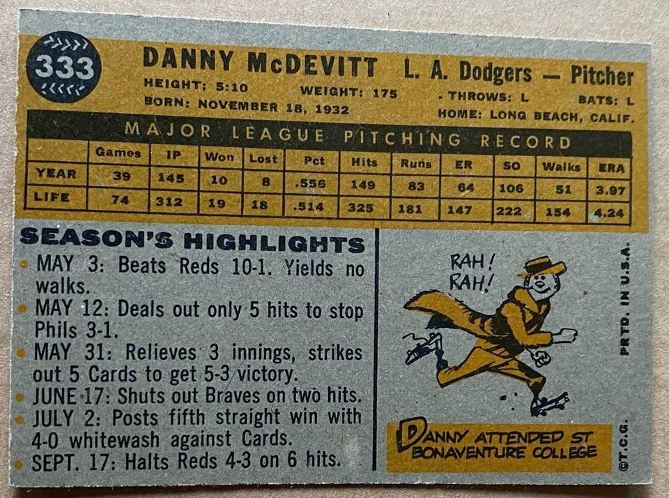 DANNY McDEVITT 1960 TOPPS Card #333 NM-MT Condition | eBay