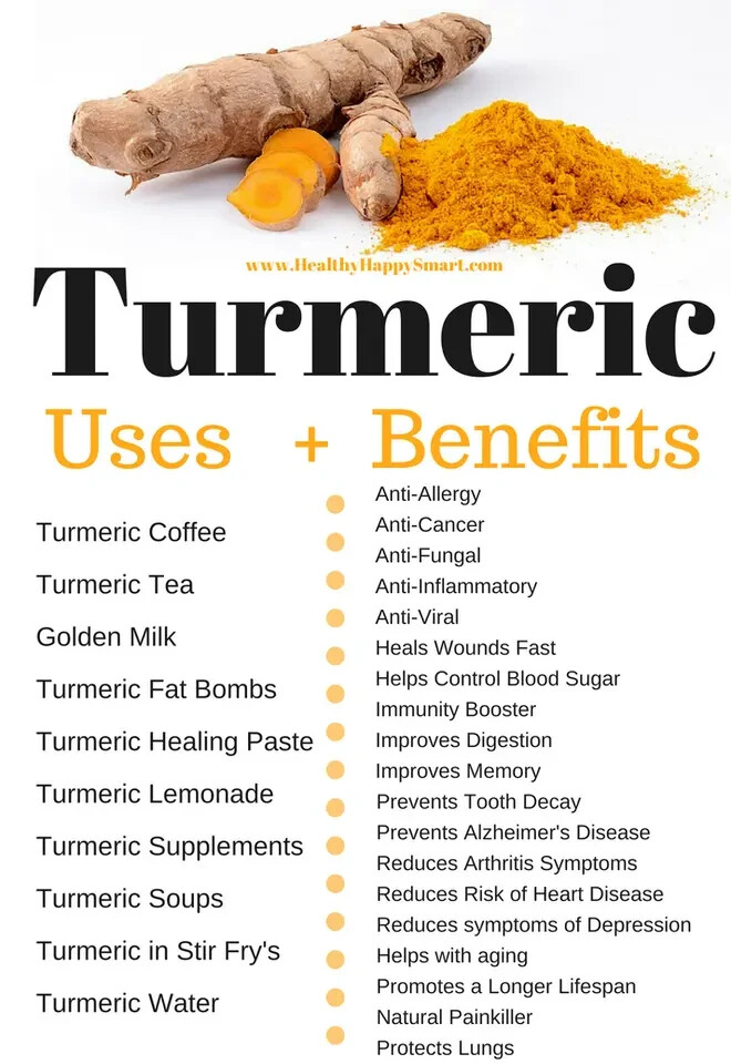 Dried Turmeric Root ground powder organic aroma pure natural Ceylon ...