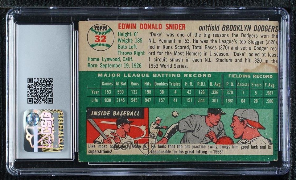 1954 Topps Duke Snider (White Back) #32.1 CSG 1.5 HOF | eBay