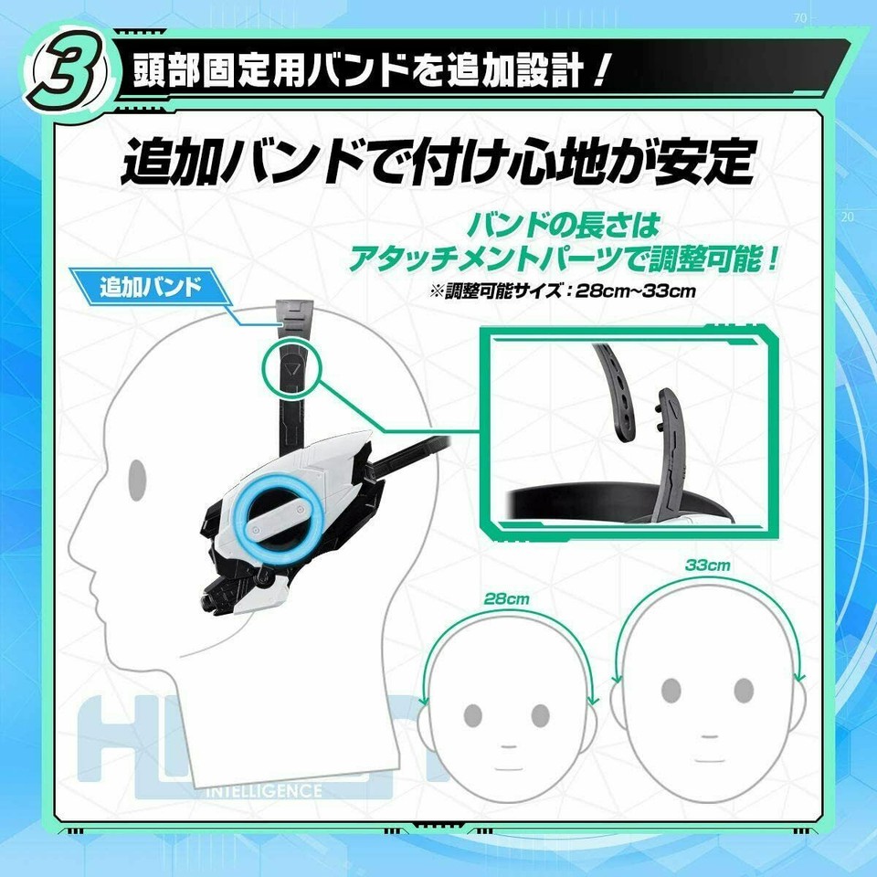 Premium Bandai Limited Kamen Rider Zero-One HIDEN DX Humagear Module ...