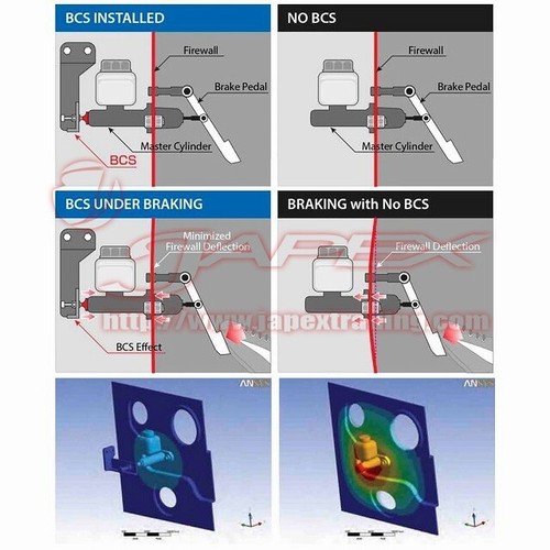 CUSCO OS Tower Bar Bracket with BCS Incl. for SKYLINE GT-R BNR32 231 54B AL | eBay