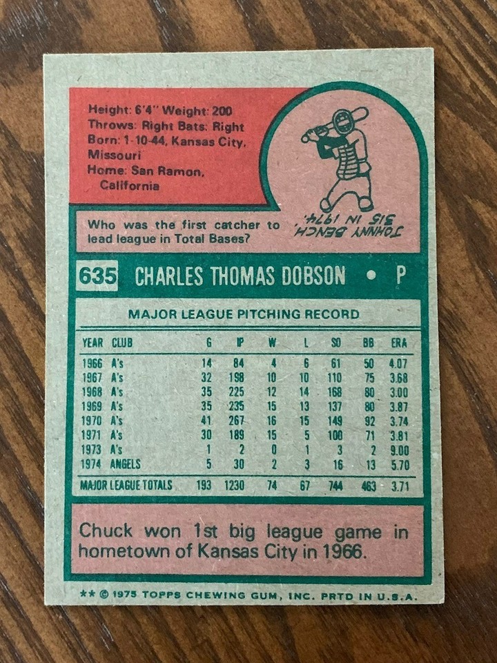 CHUCK DOBSON 1975 Topps Baseball Card #635 – CALIFORNIA ANGELS | eBay