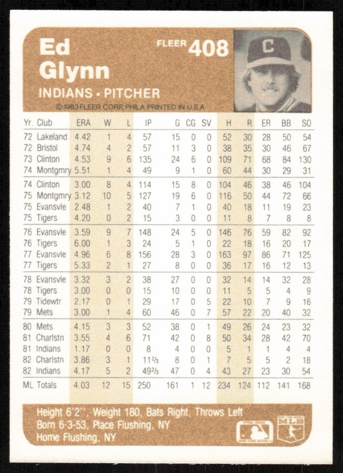 1983 Fleer Ed Glynn Cleveland Indians #408 | eBay