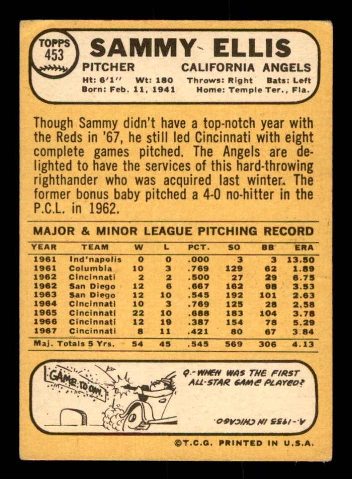 1968 Topps Baseball #453 Sammy Ellis GD *e1 | eBay