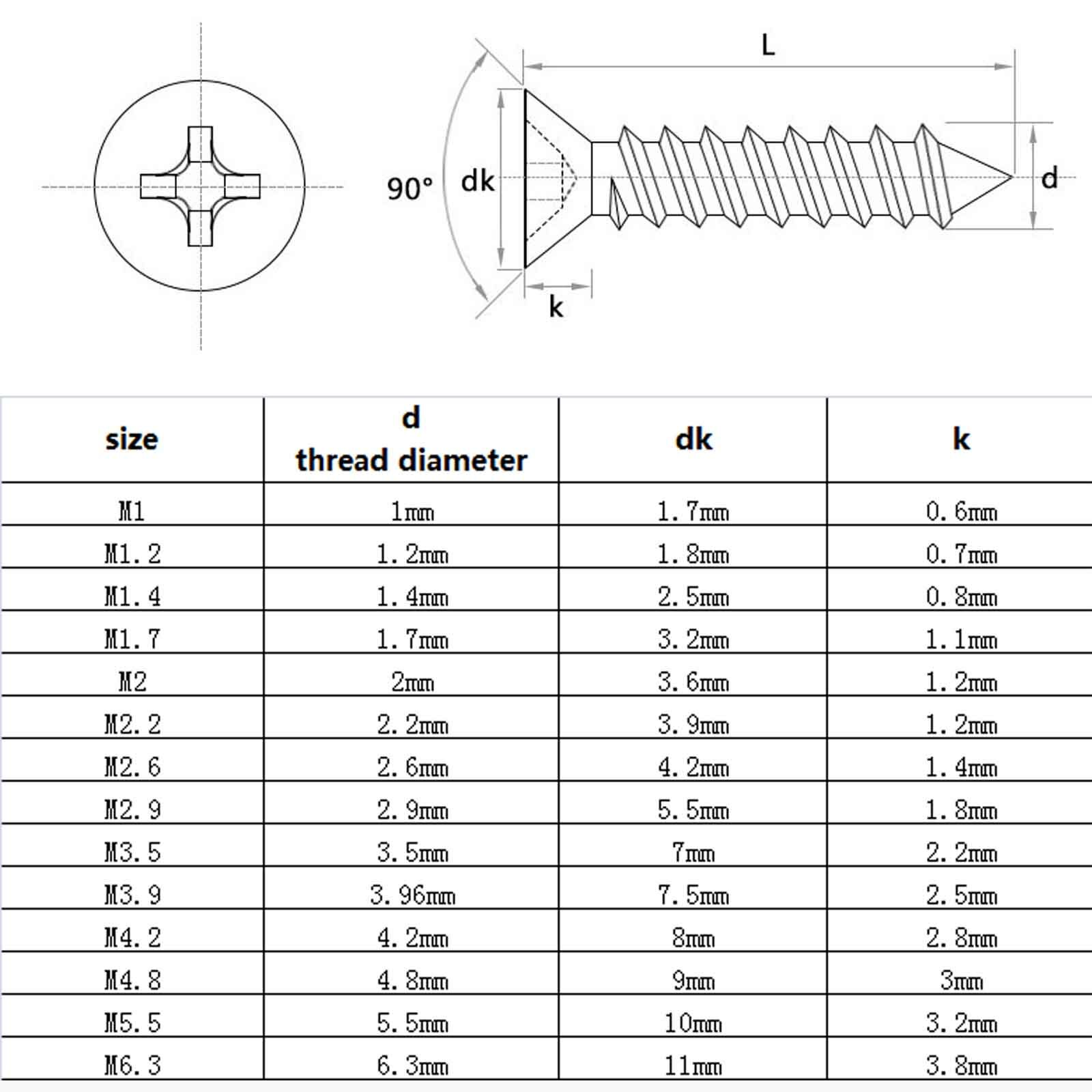 M1 M3 9 SUS304 Mini Micro Phillips Flat Countersunk Head Self tapping
