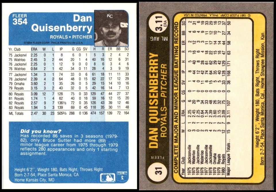Fleer Dan Quisenberry (2) Card Lot - Running Low – Final Chance to ...