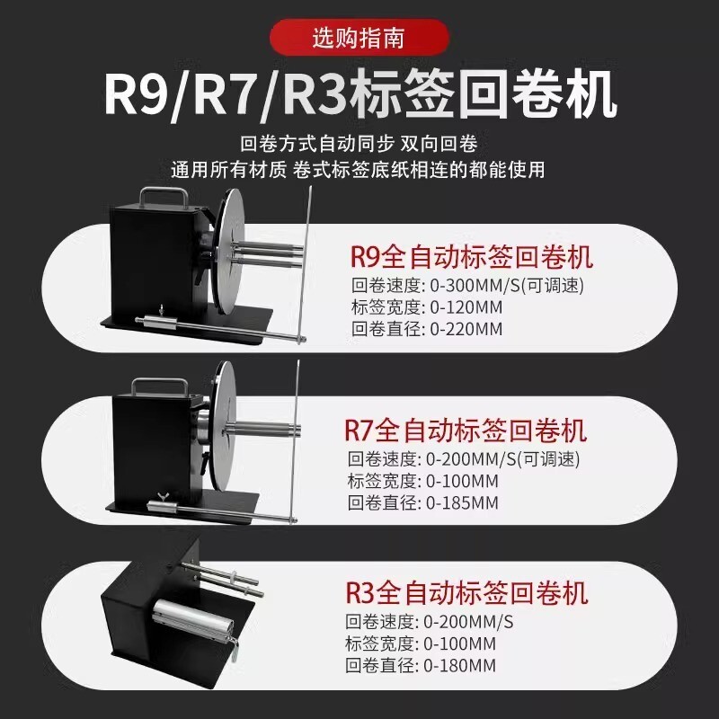 R7 Label Rewinder Automatic Synchronised Bi-directional Rewinder Winder ...