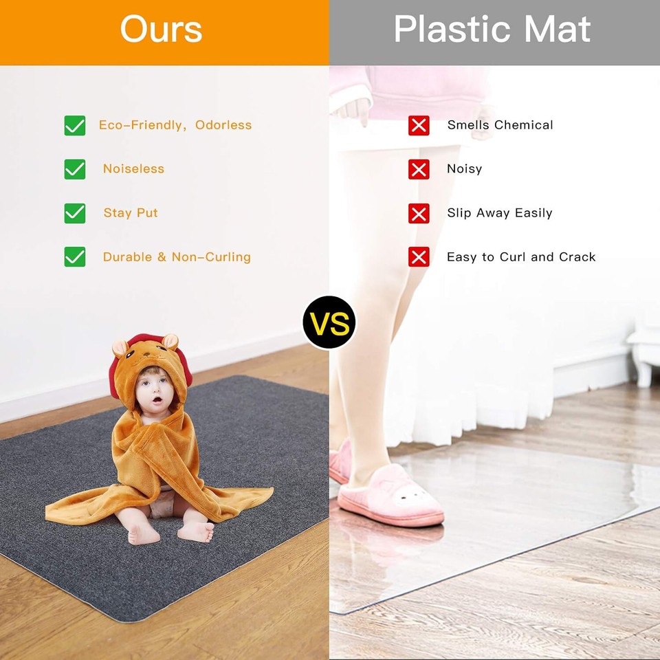 55"x35" Office Desk Chair Mat for Home Office, Computer Gaming Rolling ...