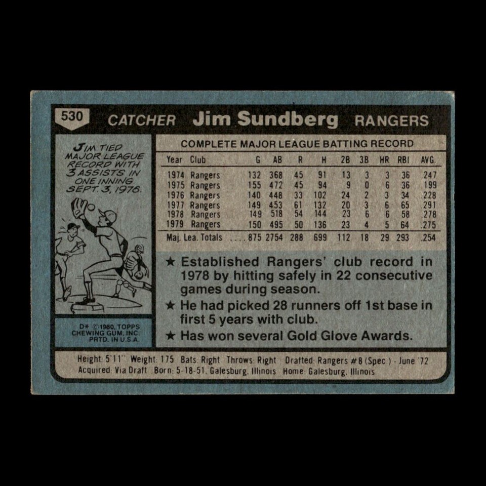 Jim Sundberg 1980 Topps Texas Rangers #530 R312F 65 | eBay