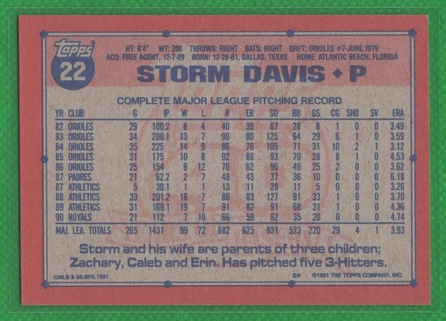 1991 Topps - Registration Symbol above Front Topps 40 logo #22 Storm ...