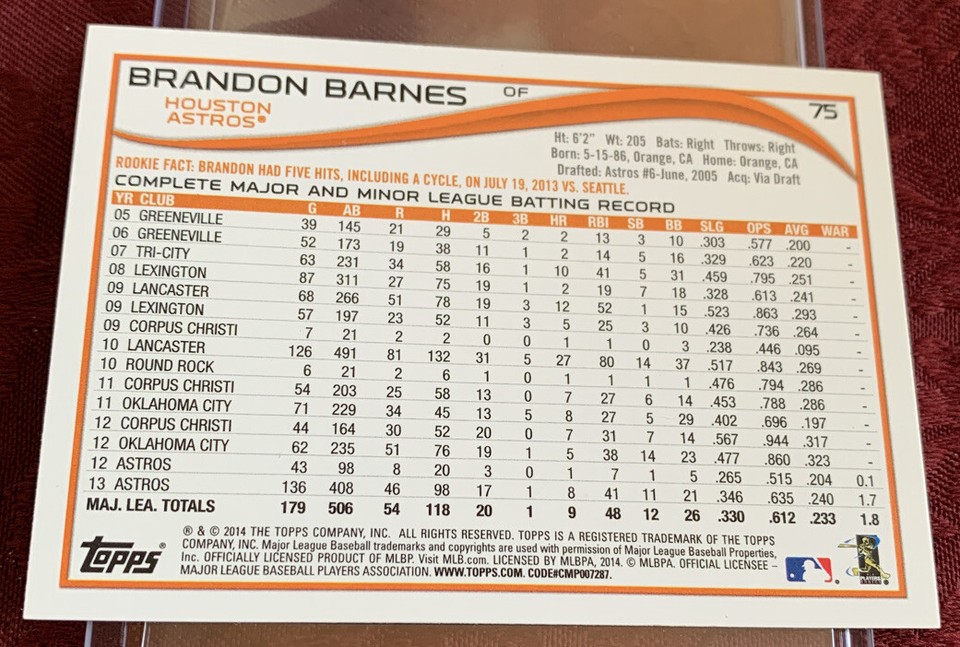 Brandon Barnes 2014 Topps Blue border card # 75, Houston Astros | eBay