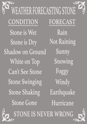 WEATHER FORECASTING STONE Metal SIGN fun never wrong forecast notice ...