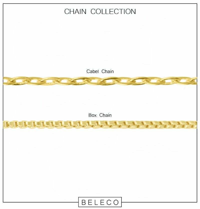 Capricorn Symbol Necklace Zodiac sign Pendant Astrology Capricorn ...