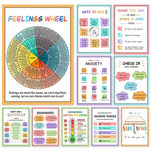 Mental Health Posters,Counseling Office Decor With Feeling Wheel, Calm ...