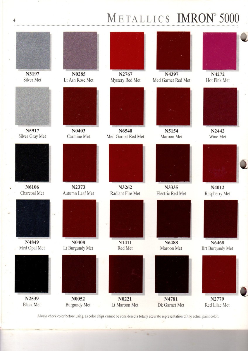 Dupont Automotive Paint Color Chart - Infoupdate.org