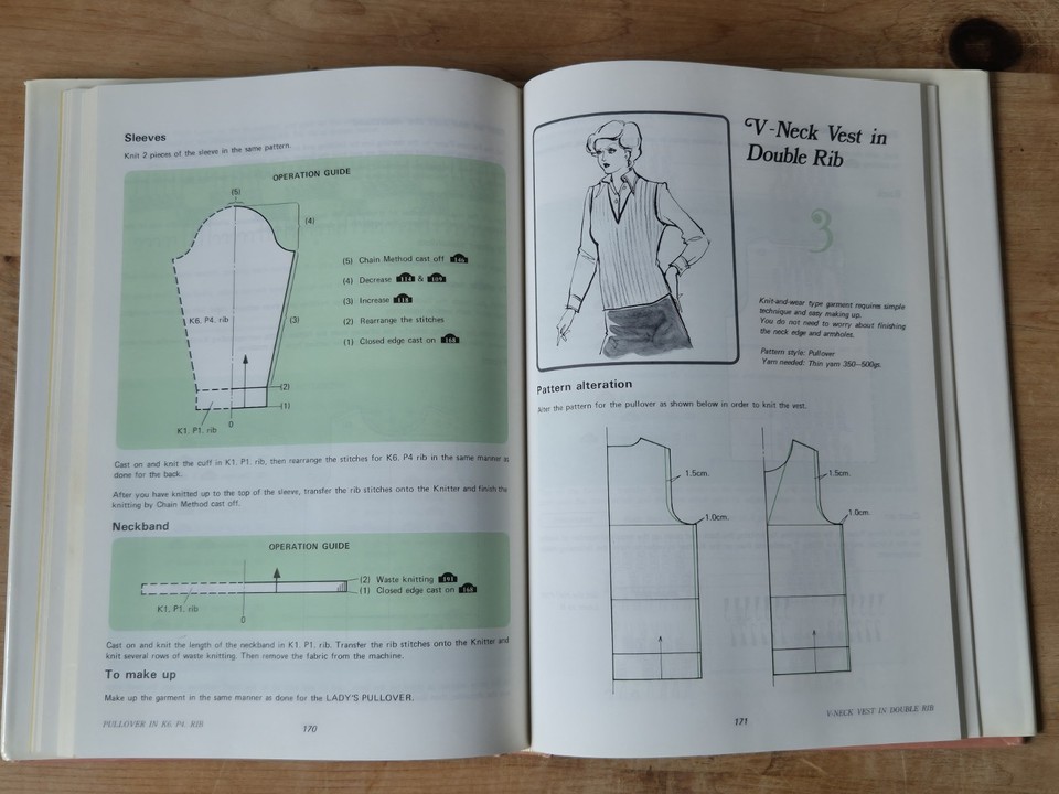 Brother knitting machine stitchworld pattern book II for brother kh965 ...