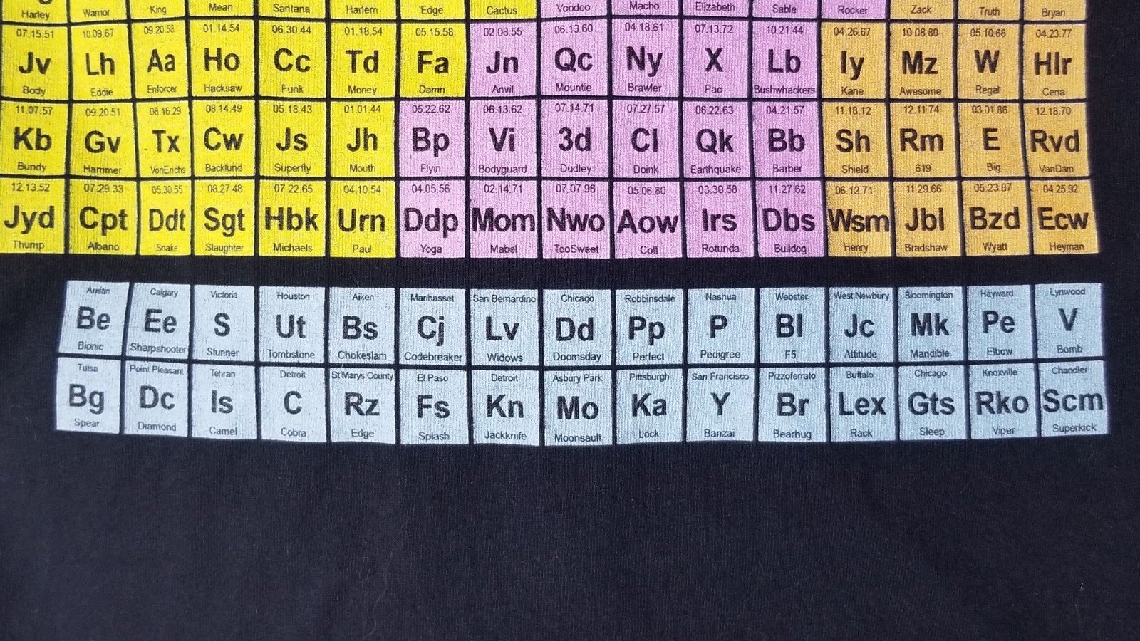 WWF WCW Periodic Table Of 80's 90's Wrestling t-shir… - Gem