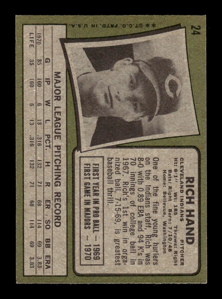1971 Topps #24 Rich Hand PR COLORED Cleveland Indians | eBay