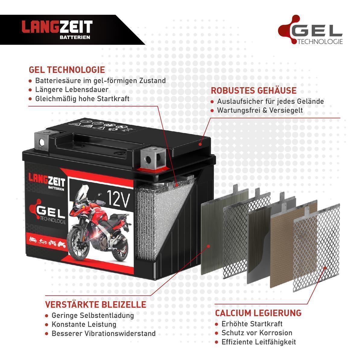 Langzeit YTX12-BS Motorradbatterie GEL 12V 12Ah Batterie 51012 GTX12-BS ...