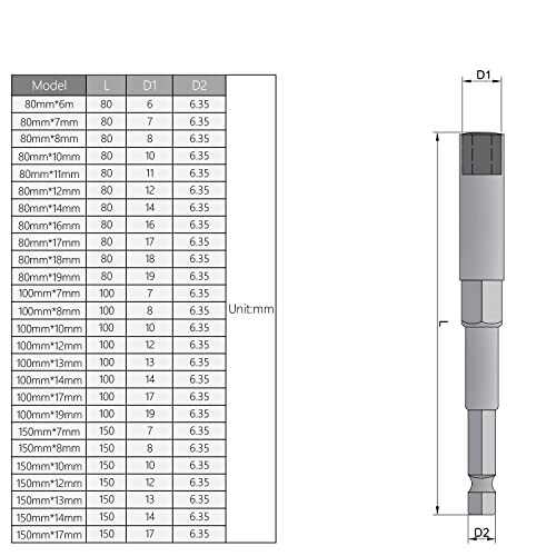 2 Pieces Quick Change Bit Holder 1/4" Hex Shank Drill Bit 150mm Length ...