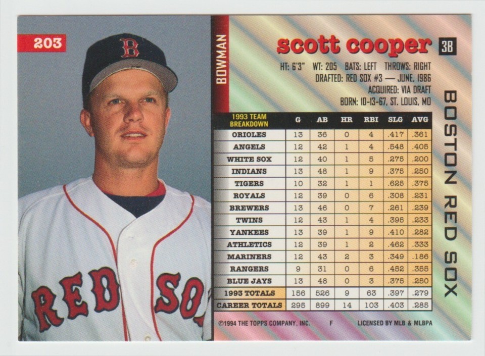 1994 Bowman Baseball #203 Scott Cooper - Boston Red Sox | eBay
