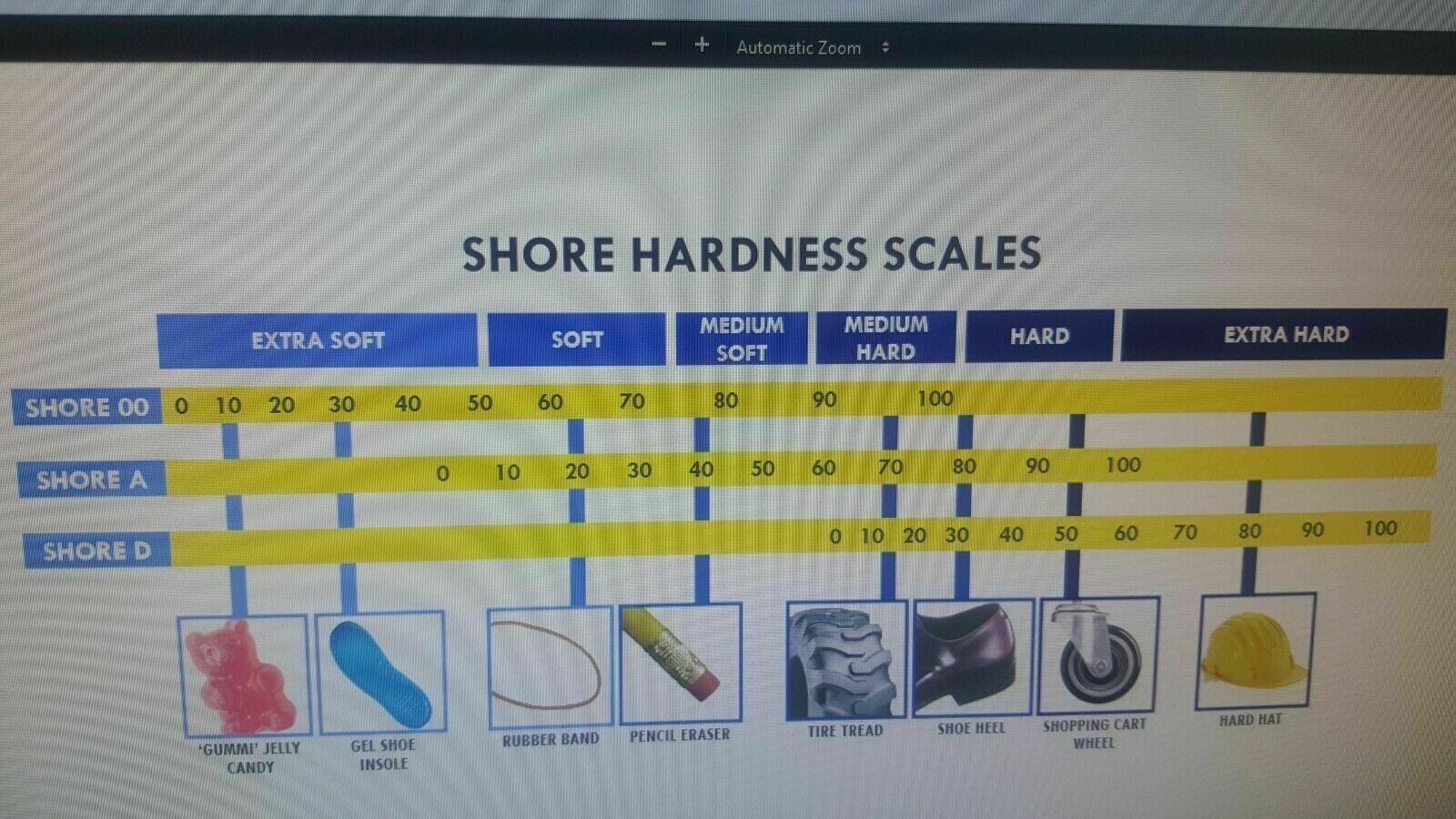 EPDM RUBBER 60 DUROMETER 1/16 X 36" FREE SHIPPING | eBay