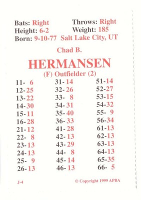 1999 APBA Season XB Players 10 Card Team Set - PITTSBURGH PIRATES Team ...