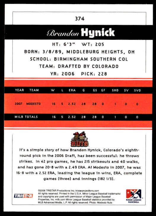 2008 TriStar PROjections #374 Brandon Hynick IP AUTO (AU) | eBay