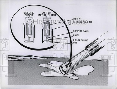 1961 Press Photo Drawing depicts how a small Copperball shock recorders ...