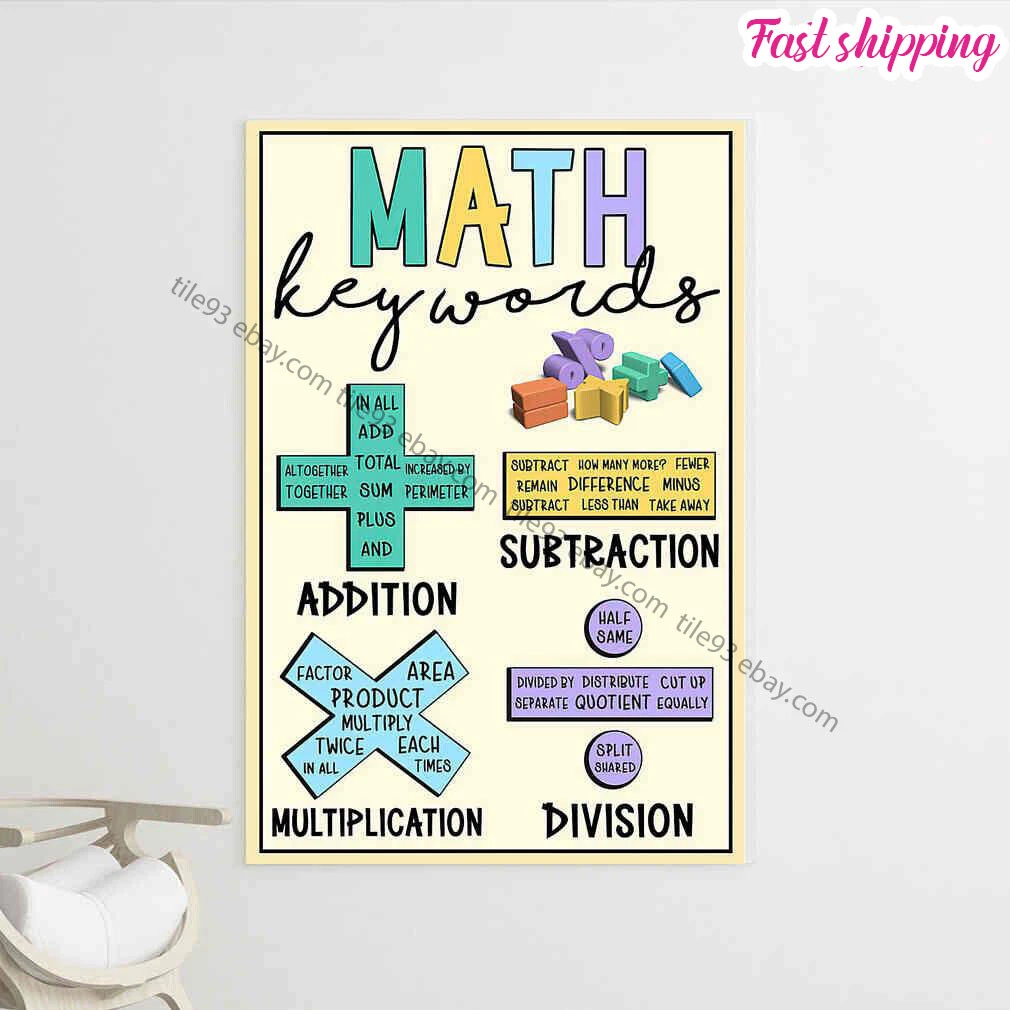 Math Factor Posters