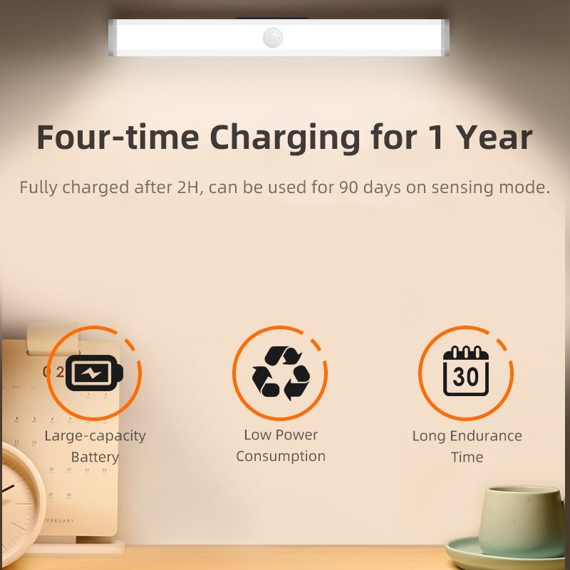 Magnetic 36LEDs Under Cabinet Lighting Motion Sensor Rechargeable ...