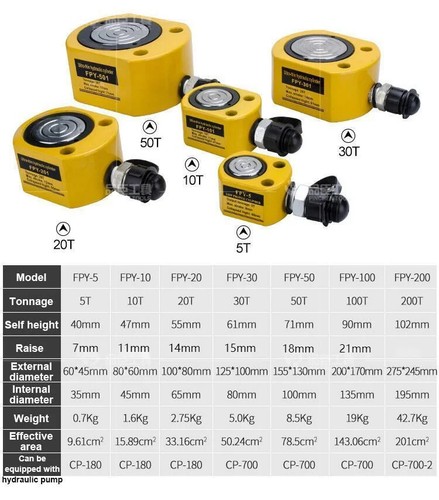 100T 21mm FPY-100 Split Detached Heavy Tonnage Hydraulic Jack Ultra ...