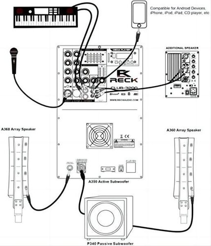 PRORECK Club AEF Powered PA Speaker System Line Array 12-Inch DJ Party ...
