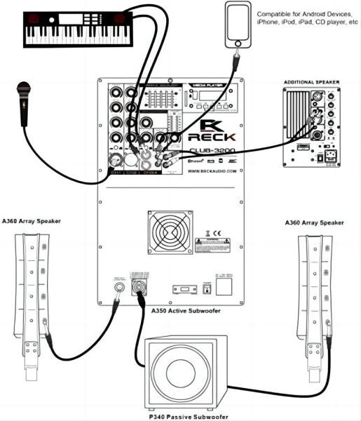 PRORECK Club AEF Powered DJ Speaker System Line Array 12-Inch PA Combo ...