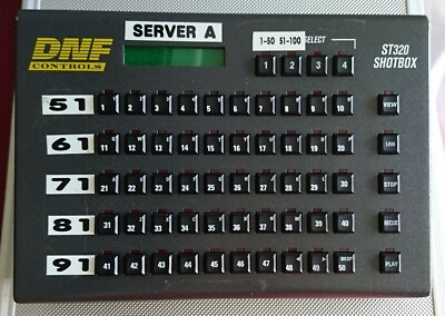 DNF Controls ST320 SHOTBOX Broadcasting Controller Panel | eBay