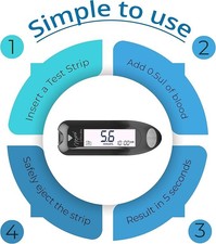 Blood Glucose Monitor for sale | eBay