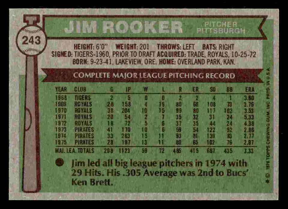 1976 Topps Jim Rooker #243 - Pittsburgh Pirates - NM+ | eBay