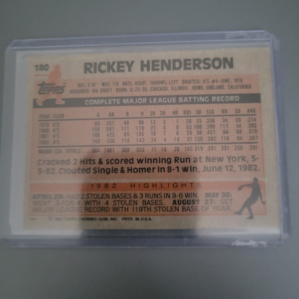 1983 Topps - Rickey Henderson #180 | eBay