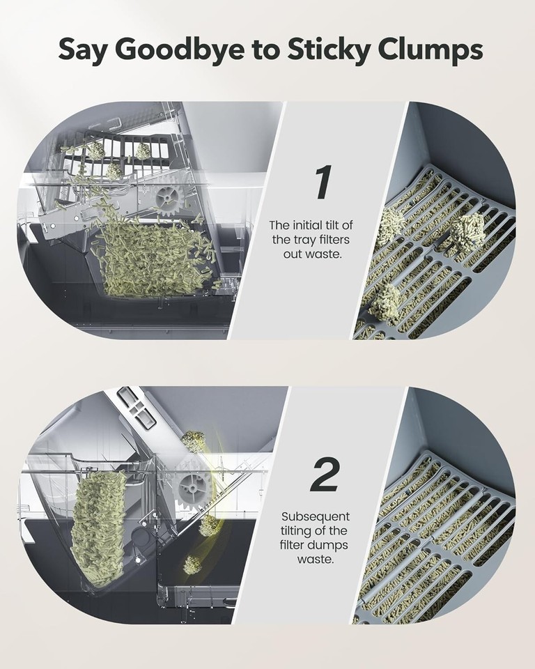 One-Touch Semi-Self-Cleaning Cat Litter Box, Open Top Automatic Cat ...