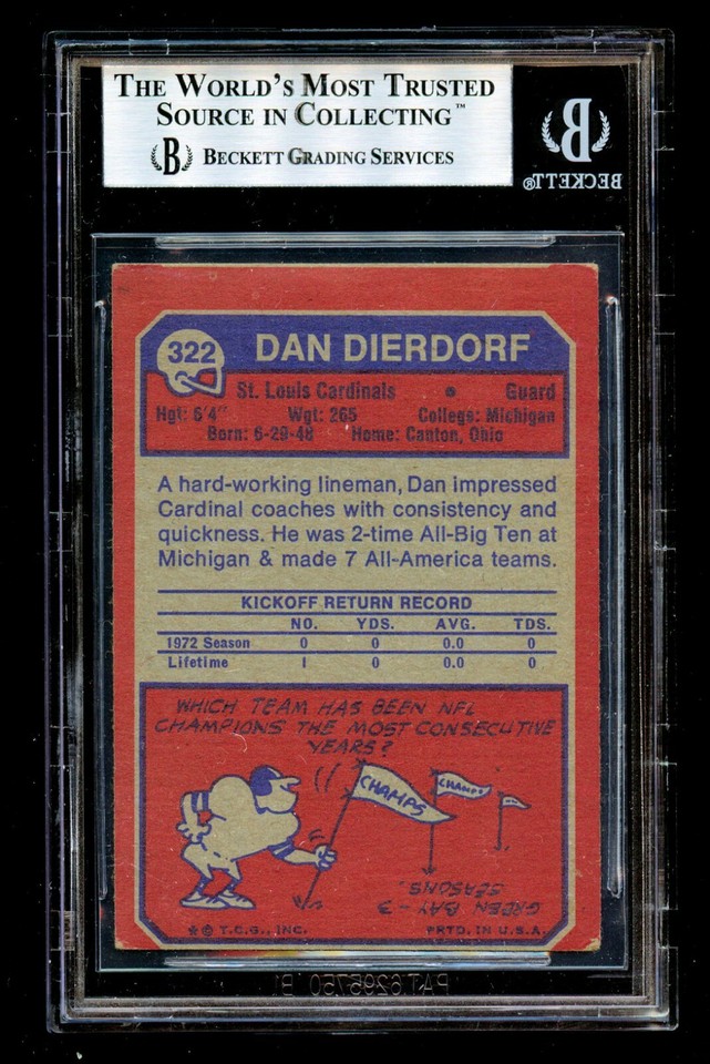 Dan Dierdorf #322 signed autograph 1973 Topps ROOKIE Football Card BAS ...