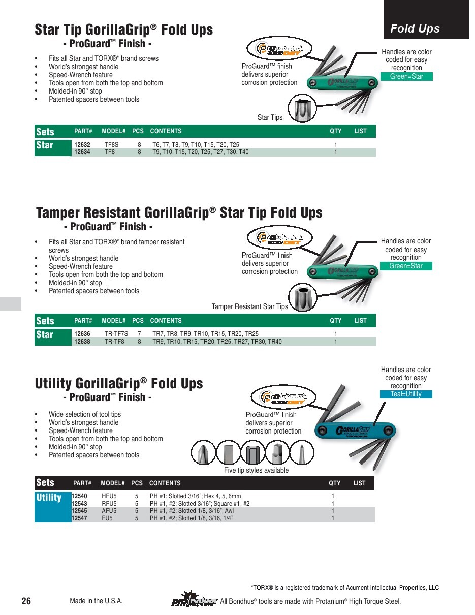 TR9-TR40 Tamper Resistant Torx® Fold-Up Tool Bondhus® USA GorillaGrip ...
