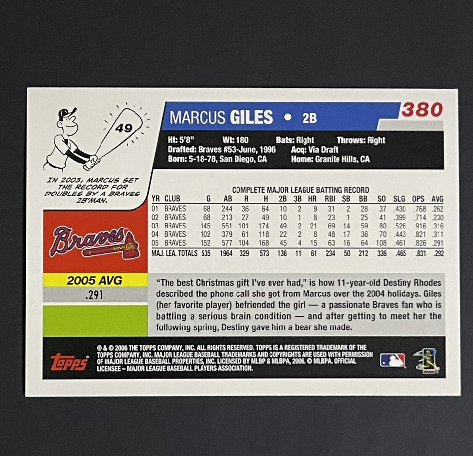 TOPPS 2006 MLB MARCUS GILES #380 2B ATLANTA BRAVES BASEBALL CARD | eBay